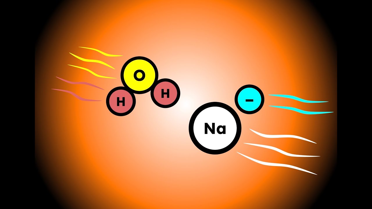 How Sodium Reacts With Water - YouTube