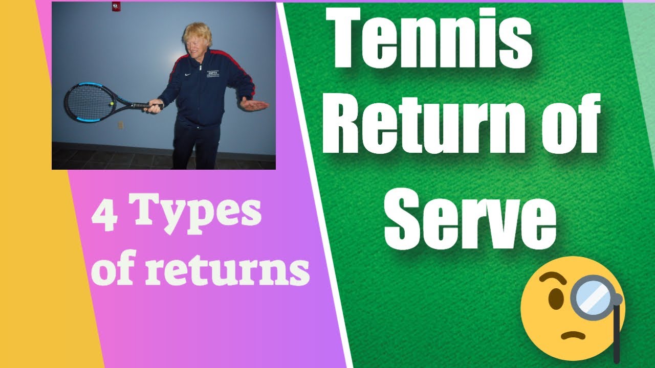 Tennis Return Of Serve | How To Return Serve In Tennis Video - YouTube