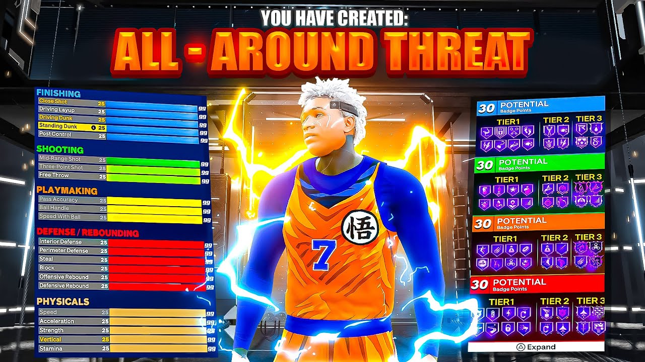 THE ALL AROUND-THREAT BUILD 26, 26, 27, 26 IS GAMEBREAKING! - YouTube