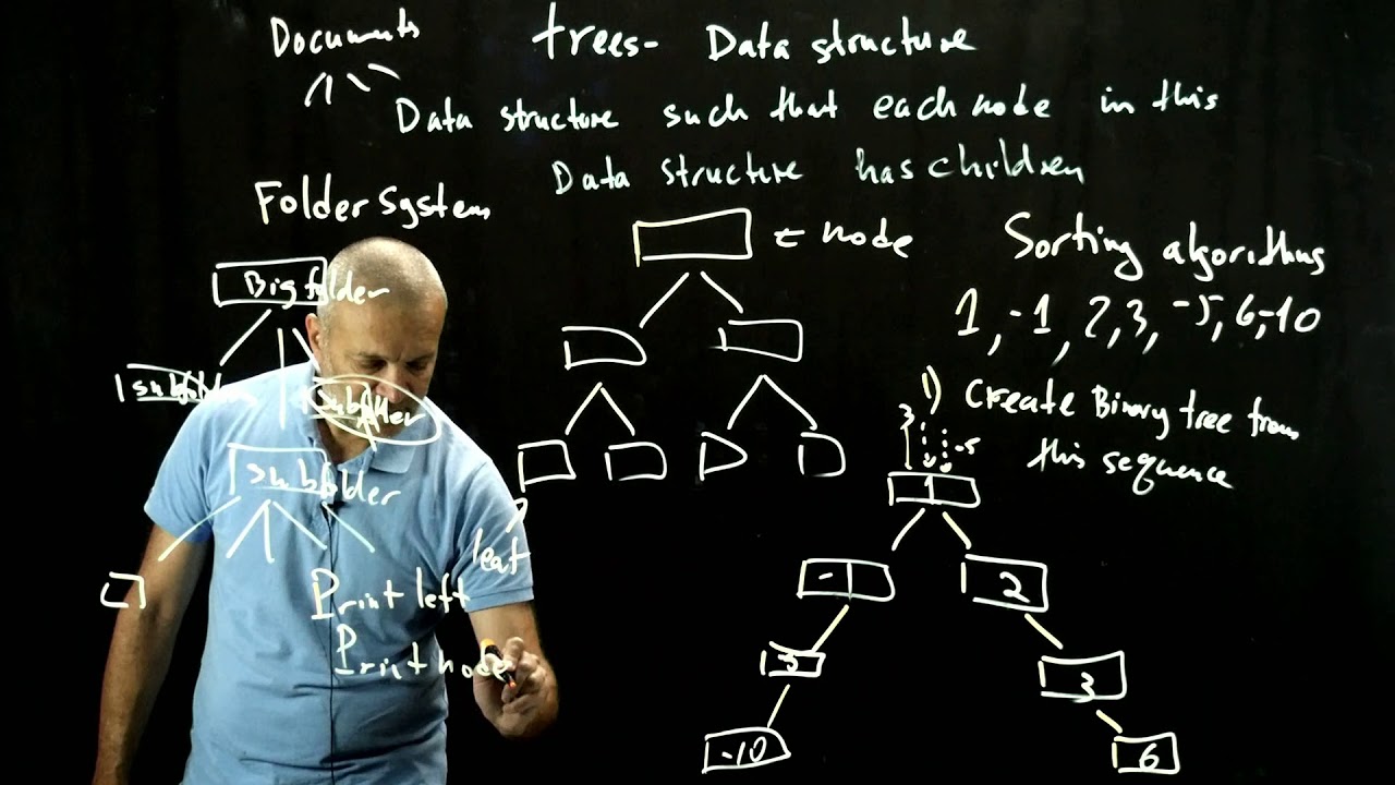 the quick sort algorithm and binary trees - YouTube