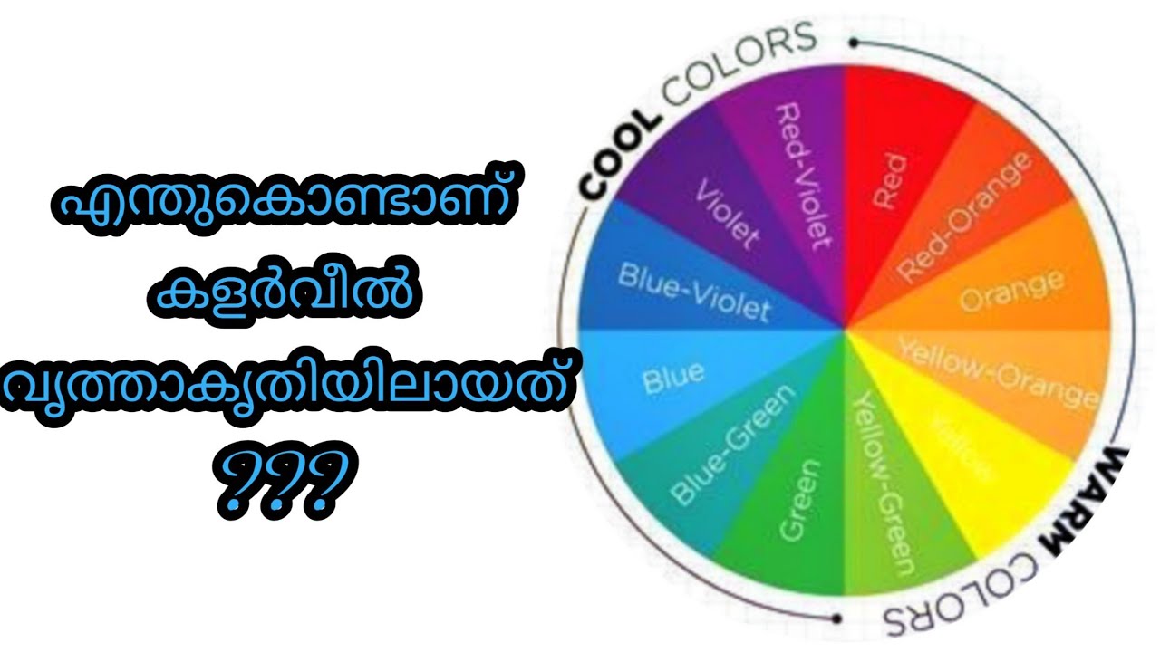 Color theory | Malayalam art tutorial 02 - YouTube