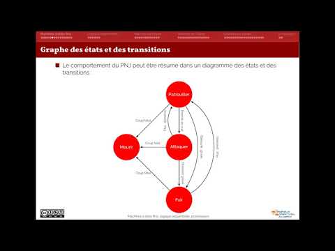 Machines à états finis - partie 1 - YouTube