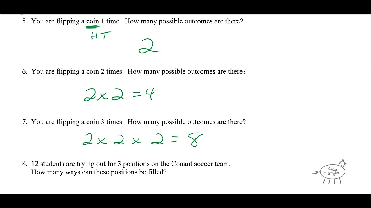 M312 Ch10 Counting Slot Method - YouTube
