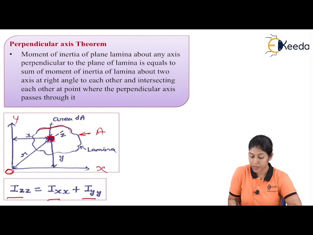 Perpendicular Axis Theorem Parallel And Perpendicular Axis Theorem