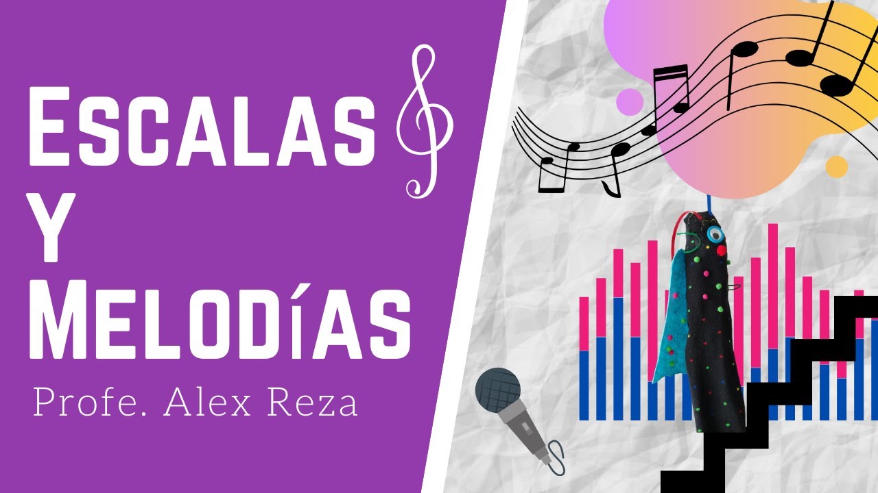 Clase 21 - Escalera Musical - 1°, 2° y 3° - Prof. Alex Reza - YouTube