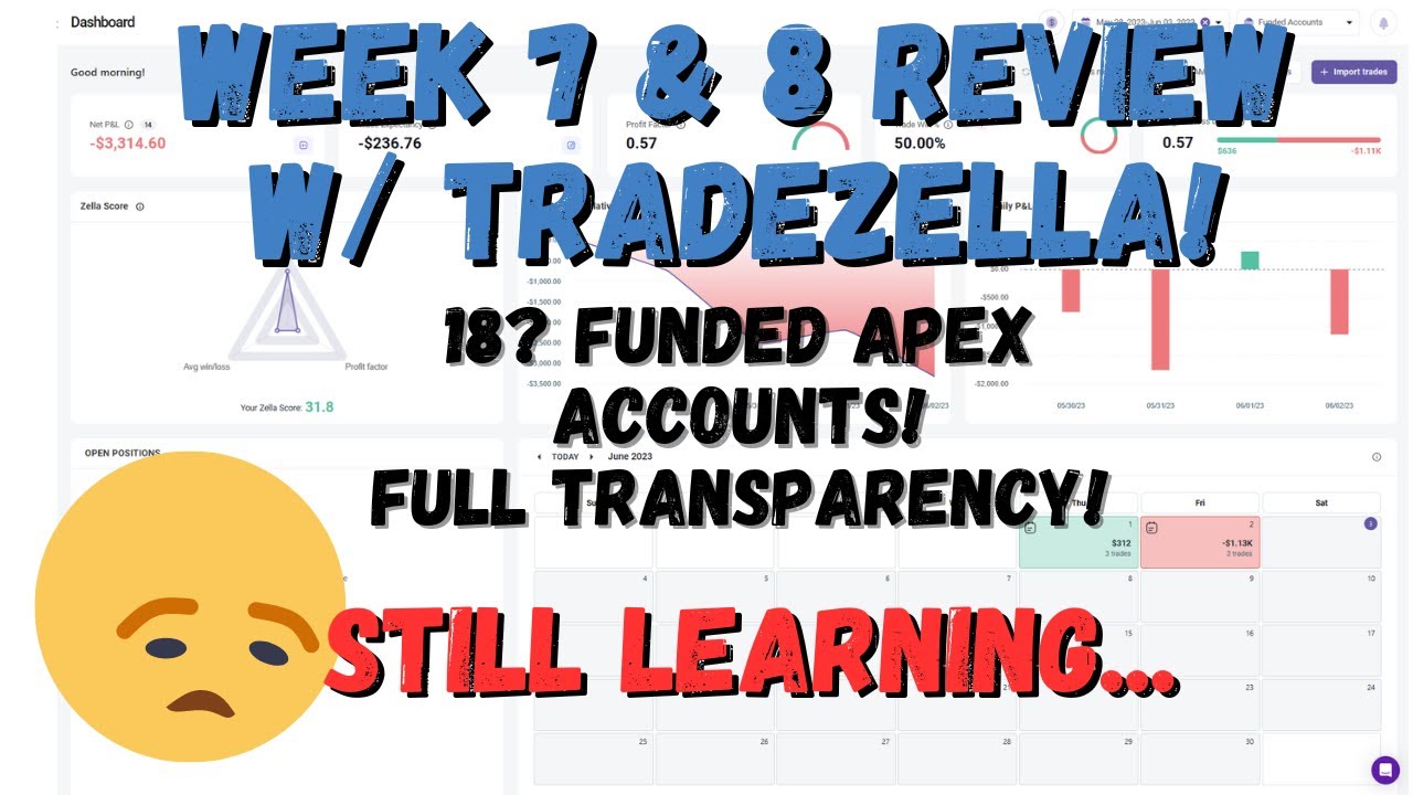 Trading 18? Funded APEX Accounts - WEEK 7 & 8 REVIEW with TRADEZELLA ...