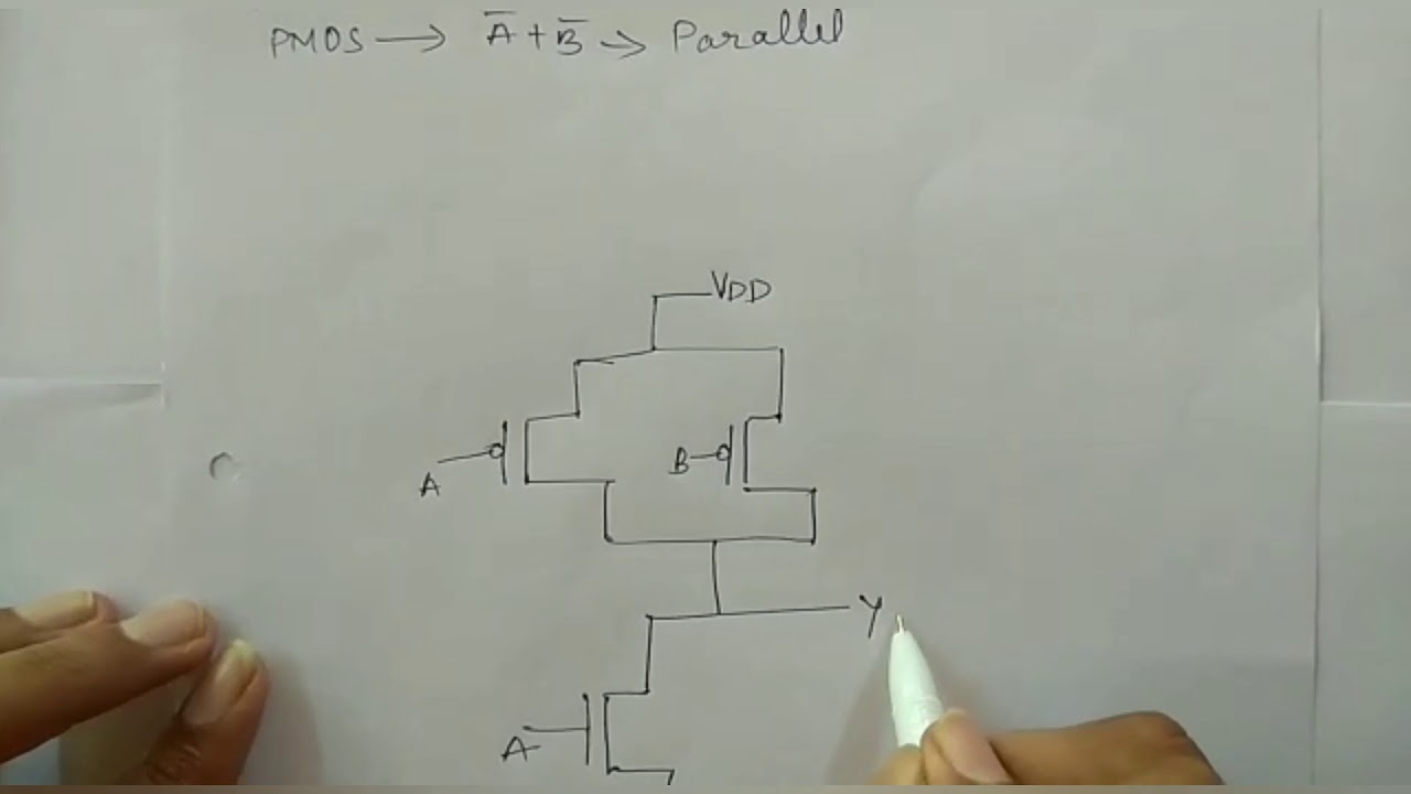 CMOS NAND LOGIC DESIGN & WORKING EXPLANATION USING TRUTH TABLE - YouTube