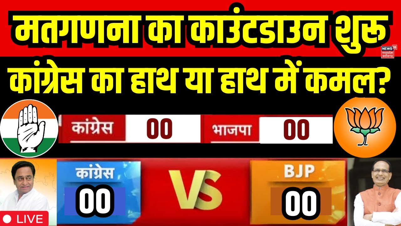 LIVE: MP Elections Exit Poll: कौन मारेगा बाजी | CM Shivraj | Kamal Nath | BJP | MP News ...