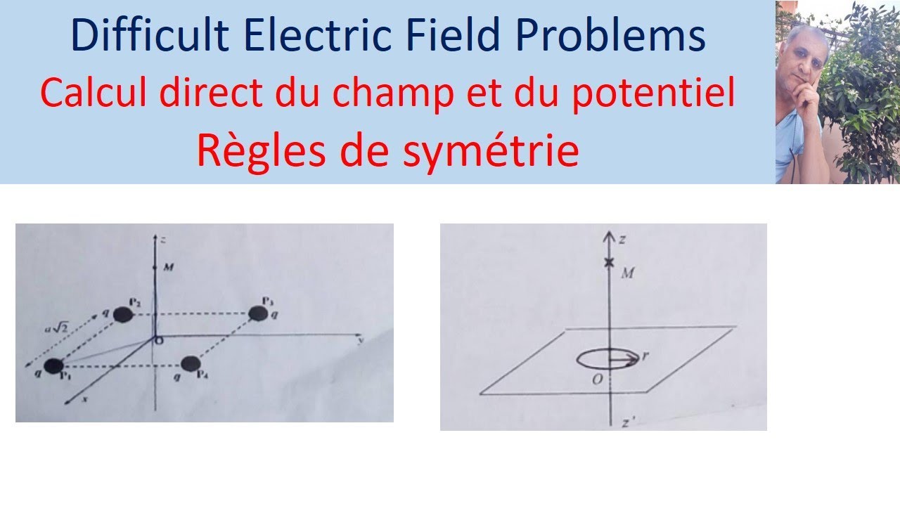 Calcul direct du champ et du potentiel (Electric Field Problems) - YouTube