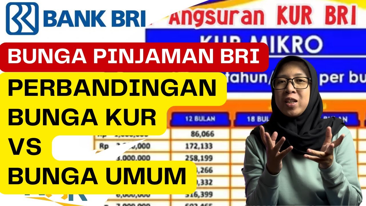 BUNGA PINJAMAN BANK BRI 100 JUTA SYARAT PENGAJUAN PINJAMAN KUR BANK BRI ...