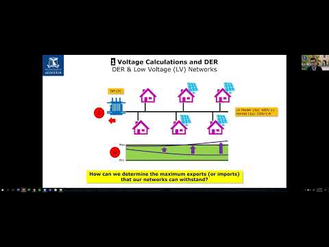 Project 71 | Model-Free Operating Envelopes at NMI Level Project. UoM | May 2022 Webinar