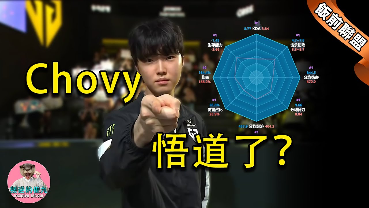 Chovy王朝了！獨一檔八邊形戰士，LPL誰能擋？銳評LCK第一輪人氣戰隊表現 - YouTube