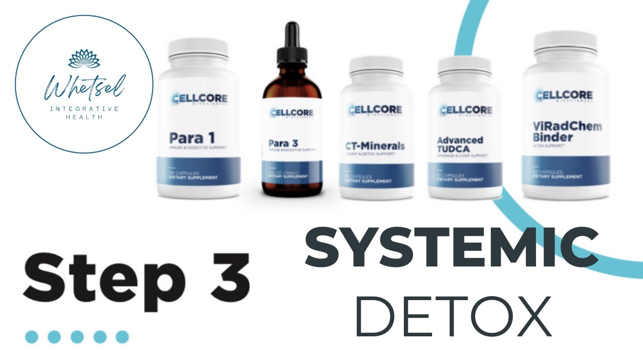 CellCore Step 3 Systemic Detox - YouTube