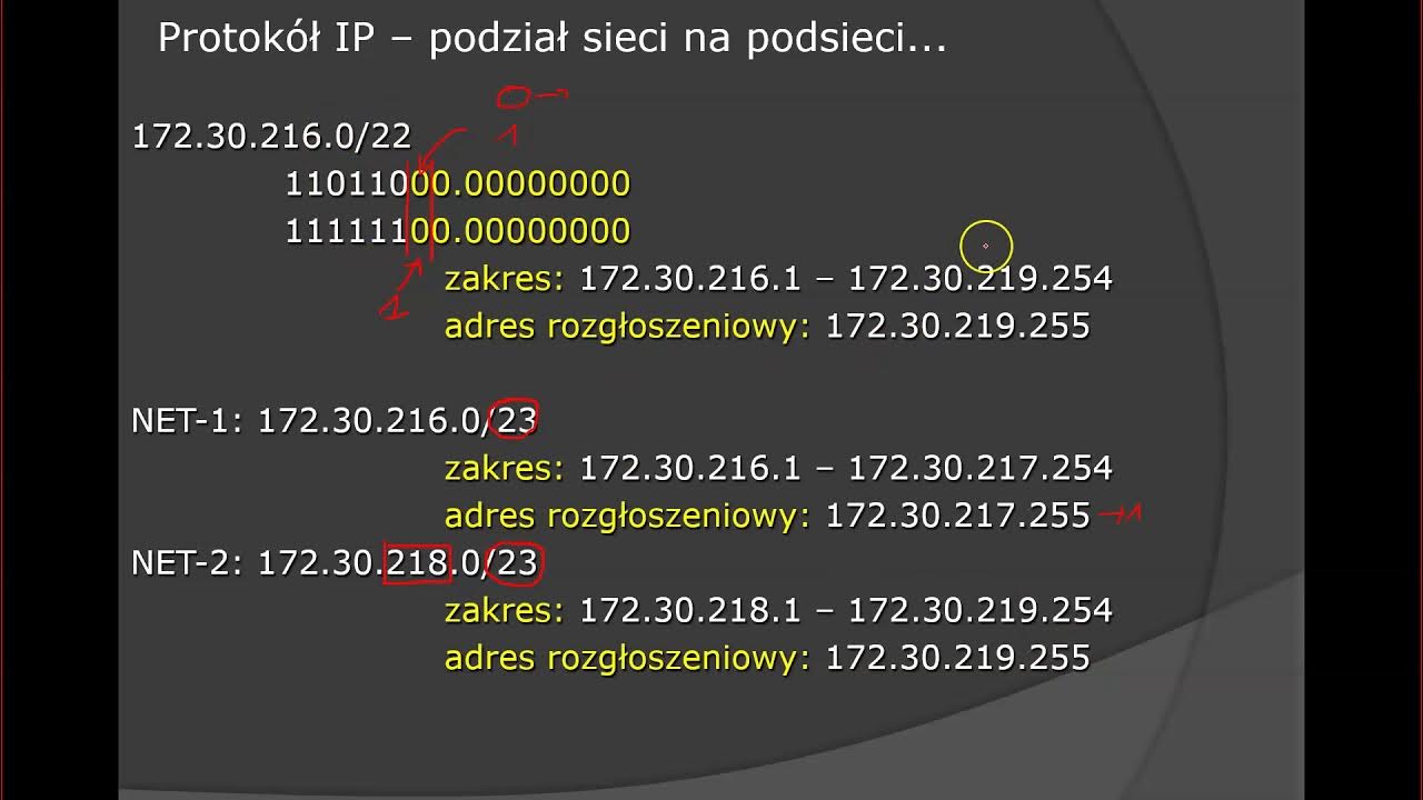 Adresacja IPv4 cz.2. Podział na podsieci. - YouTube