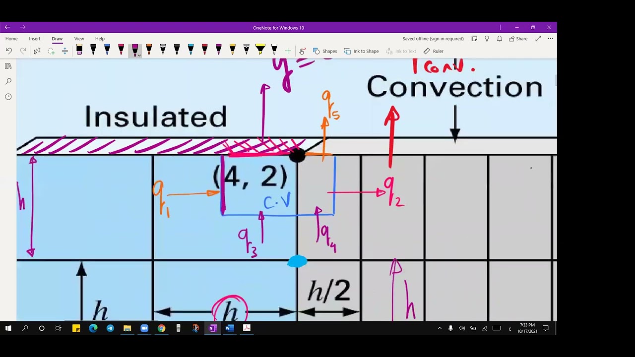 Lecture 12 - YouTube