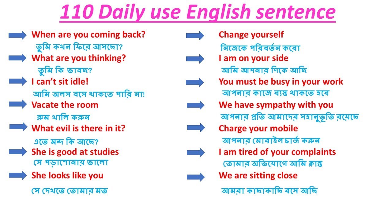 daily use spoken English sentences||দৈনিক ব্যবহার করা ইংরেজি বাক্য ...