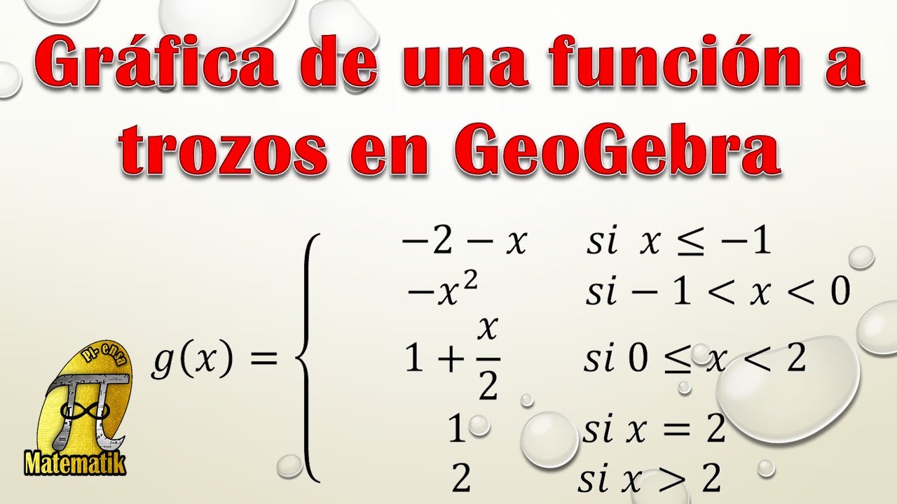 Gráfica de una función a trozos en GeoGebra - YouTube
