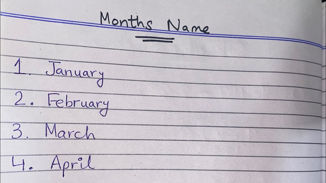 Months Name According to Gregorian Calendar || Months Name in English ...