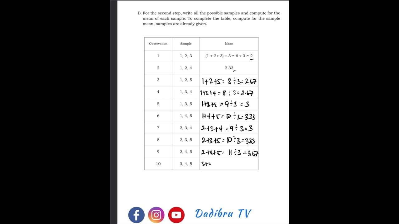 STATISTICS AND PROBABILITY: constructing sampling distribution of the sample mean-example. - YouTube