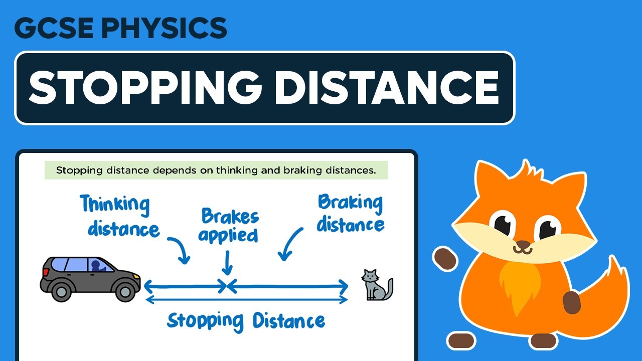 Stopping Distance - GCSE Physics - YouTube