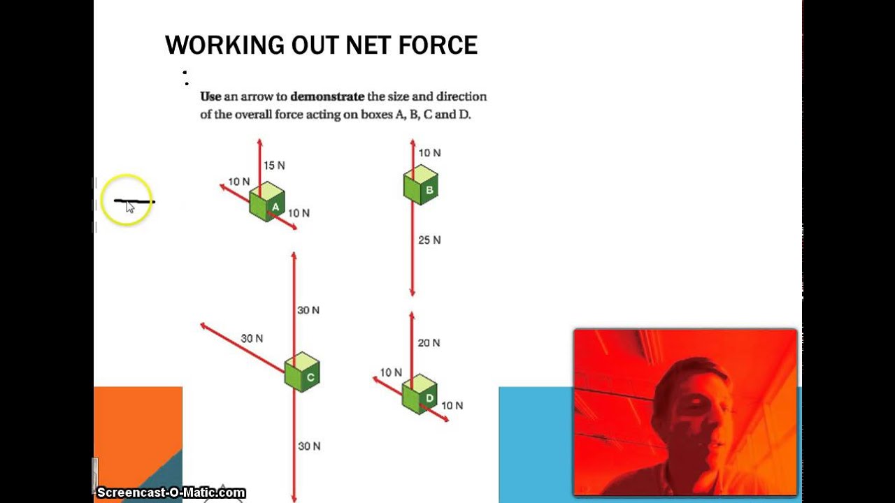 Drawing and calc net forces - YouTube