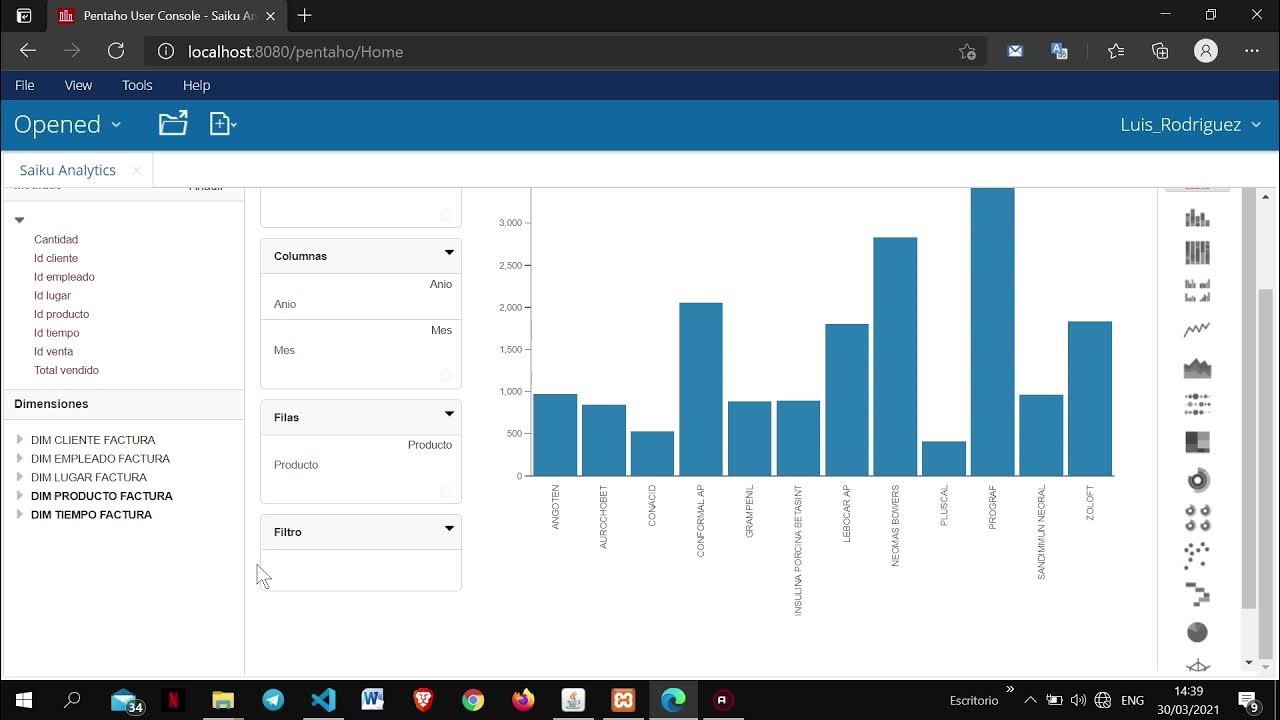 Como Usar el Filtro en Saiku Analytics de Pentaho BI - YouTube