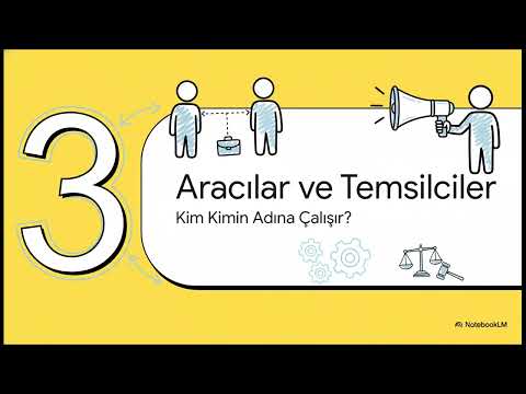Ticaret Hukuku 2025-2026 Final Soruları