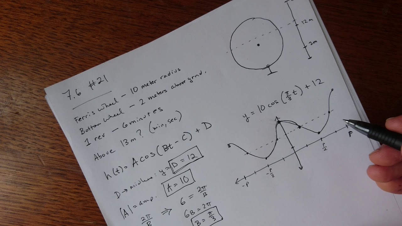 Trigonometry - ferris wheel example - YouTube