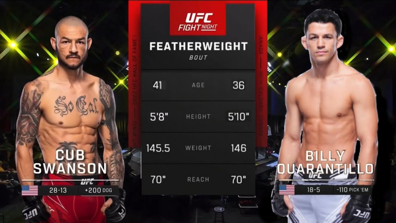 Cub Swanson vs Billy Quarantillo | Highlights before the match - YouTube
