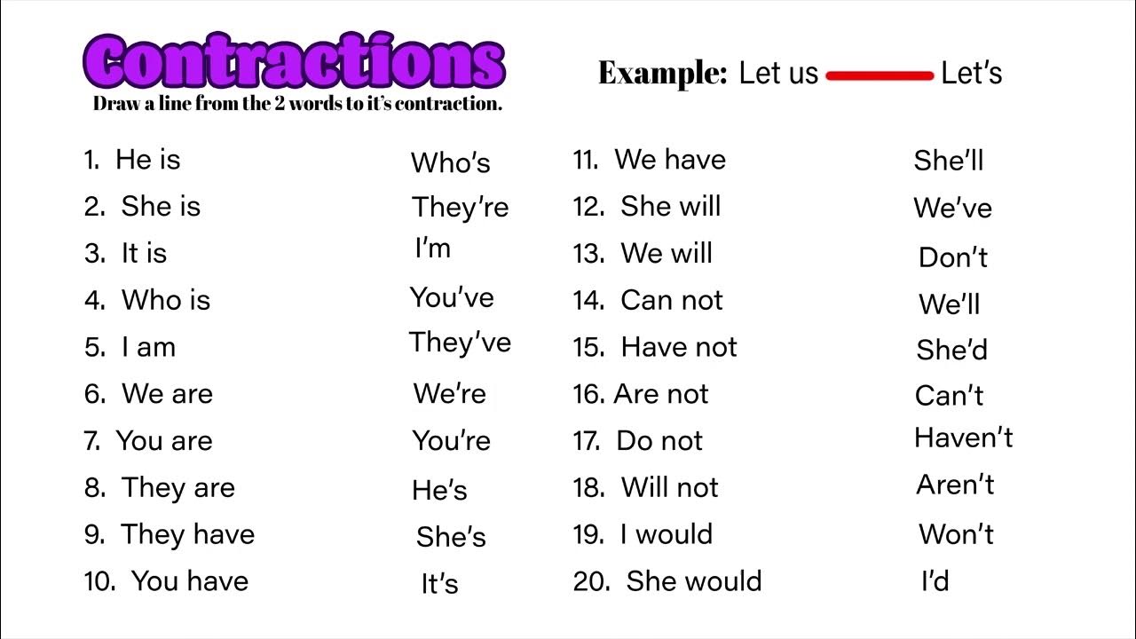 Contractions Practice Worksheet - Learn to read write and spell - YouTube