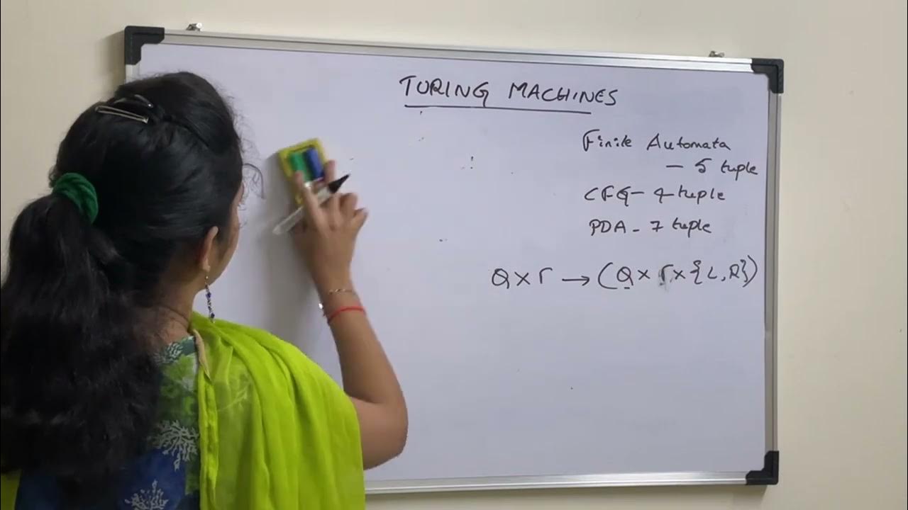 Lecture 93# Turing Machine | Introduction - YouTube