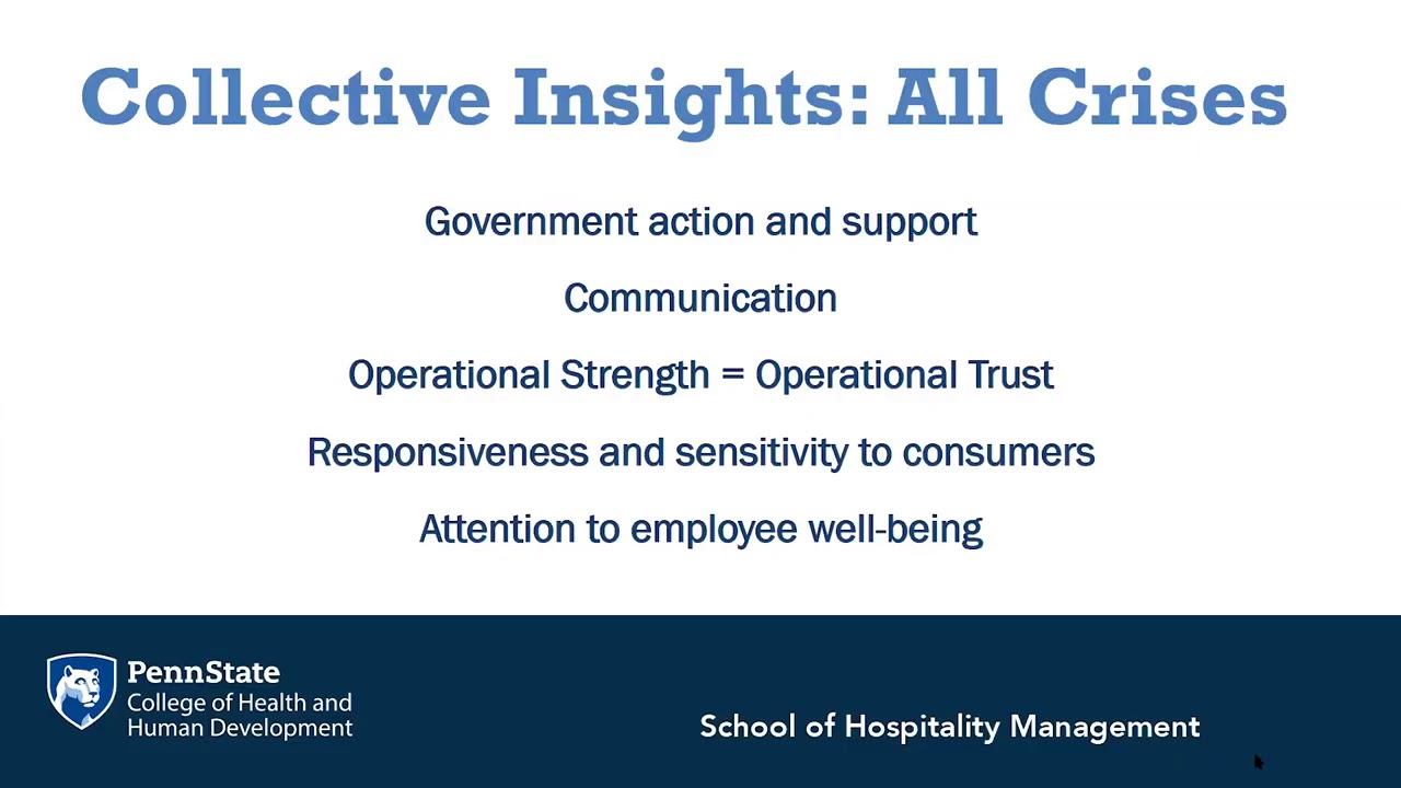 Penn State Hospitality Management - Past Lessons and Future Pivots: The ...