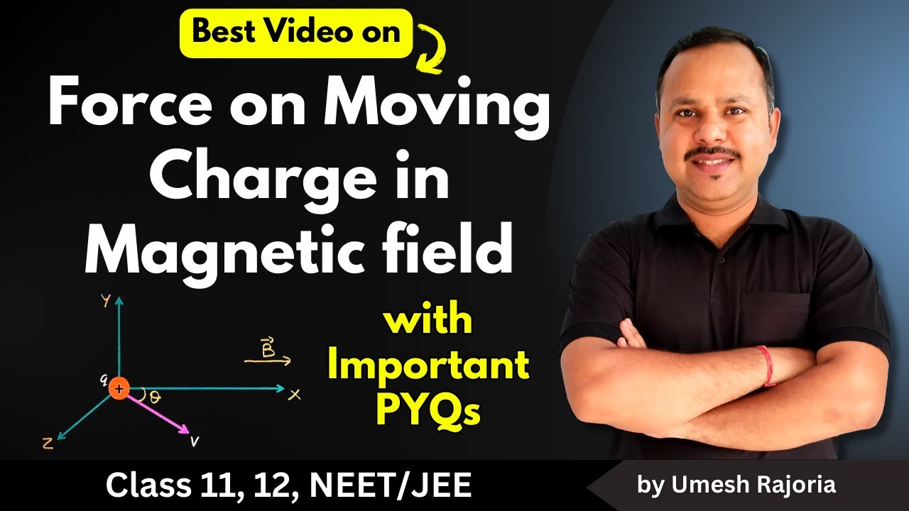2. Force on a Moving Charge in magnetic field | Moving Charges ...