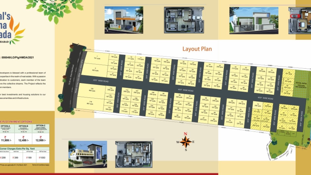 HMDA Approved Venture Plots for sale @ Subhanpur nearby Mansanpally ...