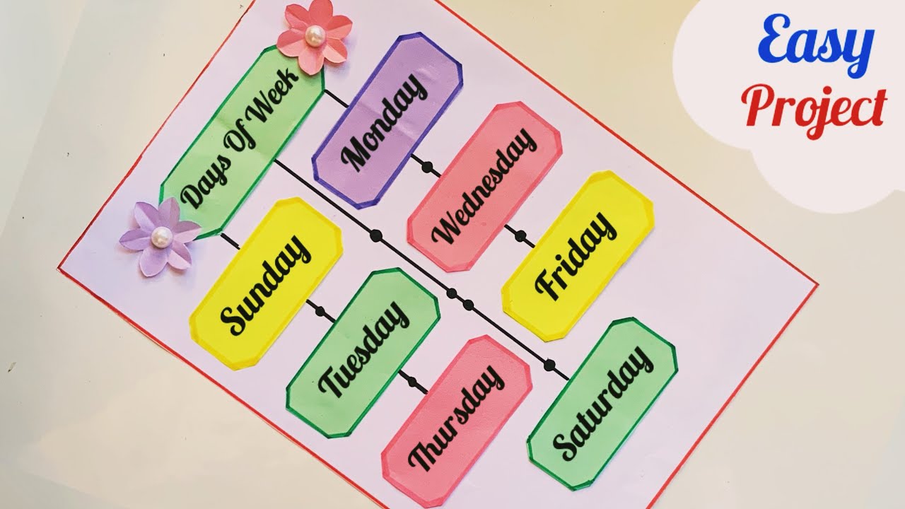 Days Of Week TLM/ Days of Week Project/ Days of Week Chart/ Easy ...