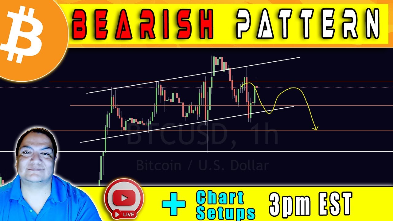 Bearish Pattern - Will BITCOIN Break to the UPSIDE ? ! Market update ...