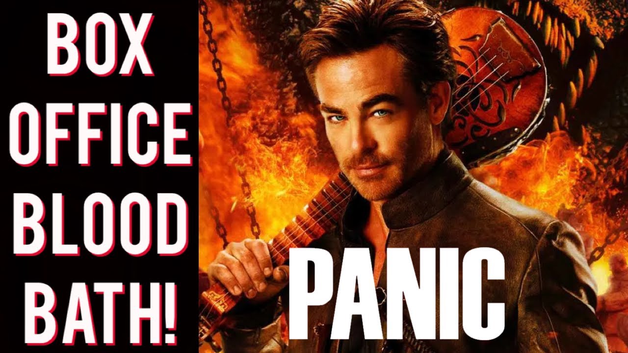 Hollywood PANIC! Dungeons & Dragons gets DESTROYED at the box office ...