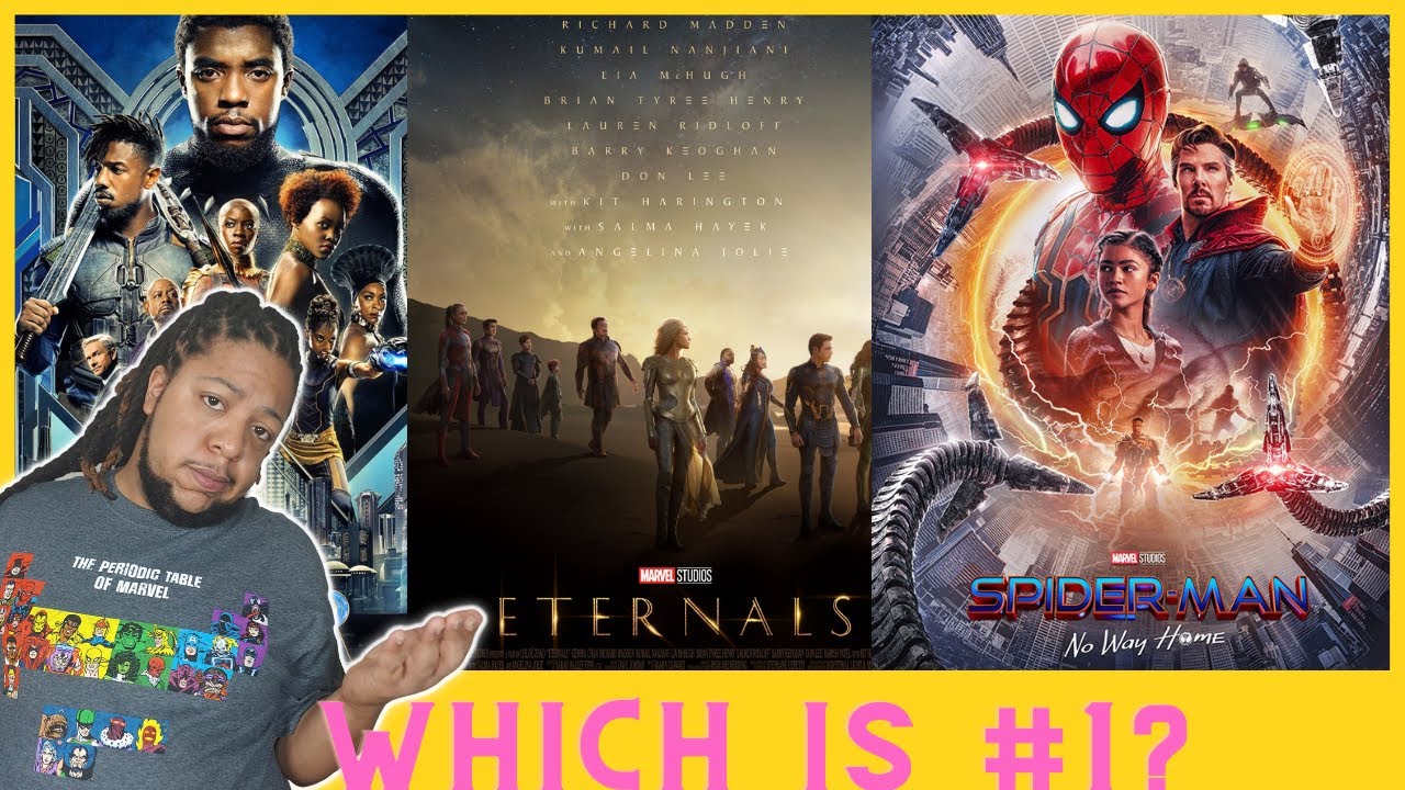 All 27 MCU Movies Ranked! - YouTube