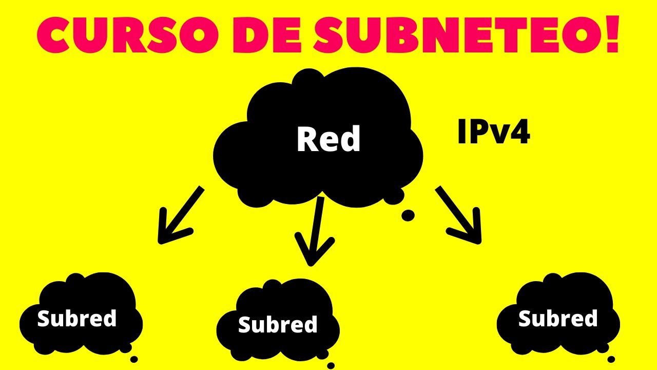 Curso completo de #subneteo desde CERO - Primera Parte - YouTube