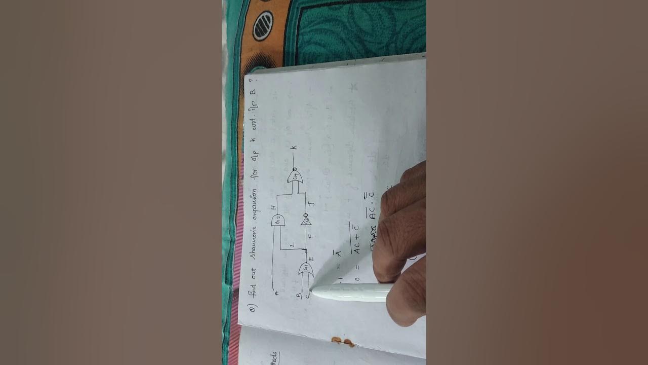 Boolean difference method of atpg - YouTube