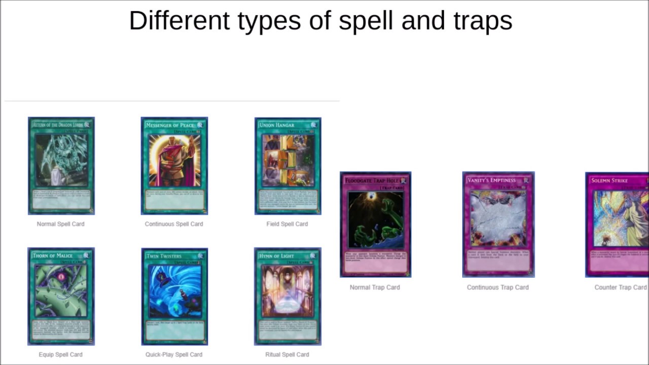 Learn different types of spell and Traps - YouTube