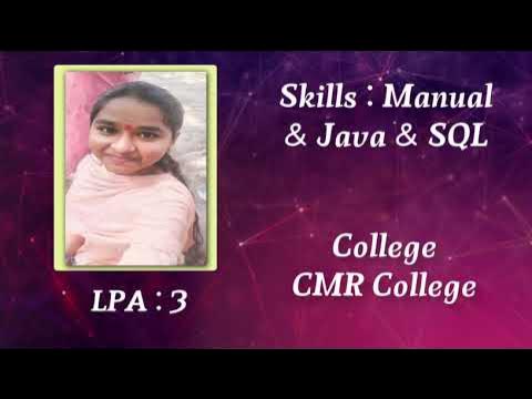 Software Testing Certification Course with Placement assistance ...