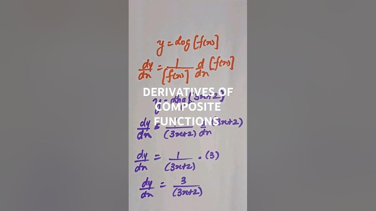 Derivatives of composite functions #maths #Derivatives - YouTube