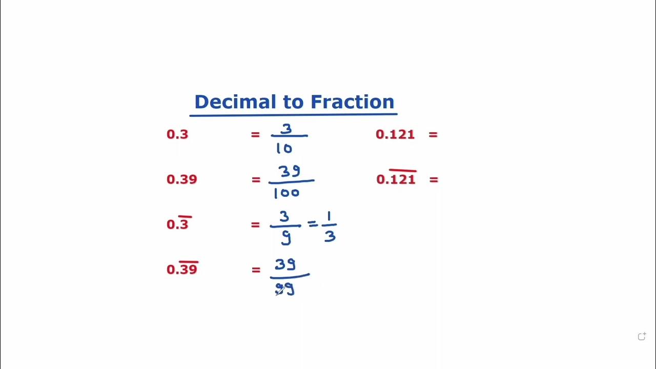 Decimal to fraction | rational numbers | maths simplification - YouTube