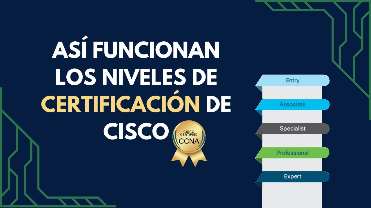 ¿Cómo funcionan los niveles de certificación de Cisco? - YouTube