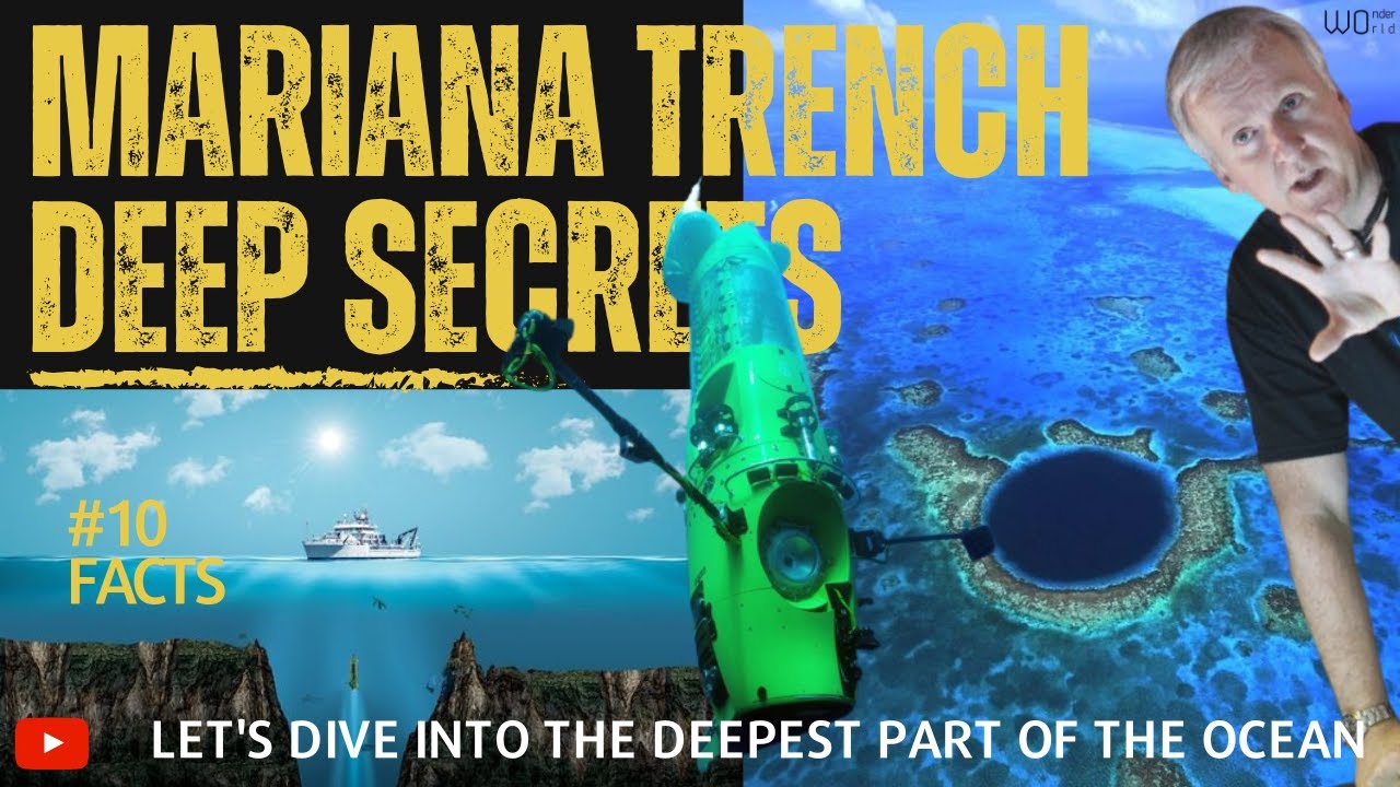 Mariana Trench | The Challenger Deep | Western Pacific Ocean | Deepest ...