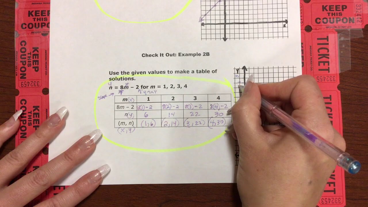 Ch. 2.1 Creating a Table of Ordered Pair Solutions Example 2 (Part 2) - YouTube