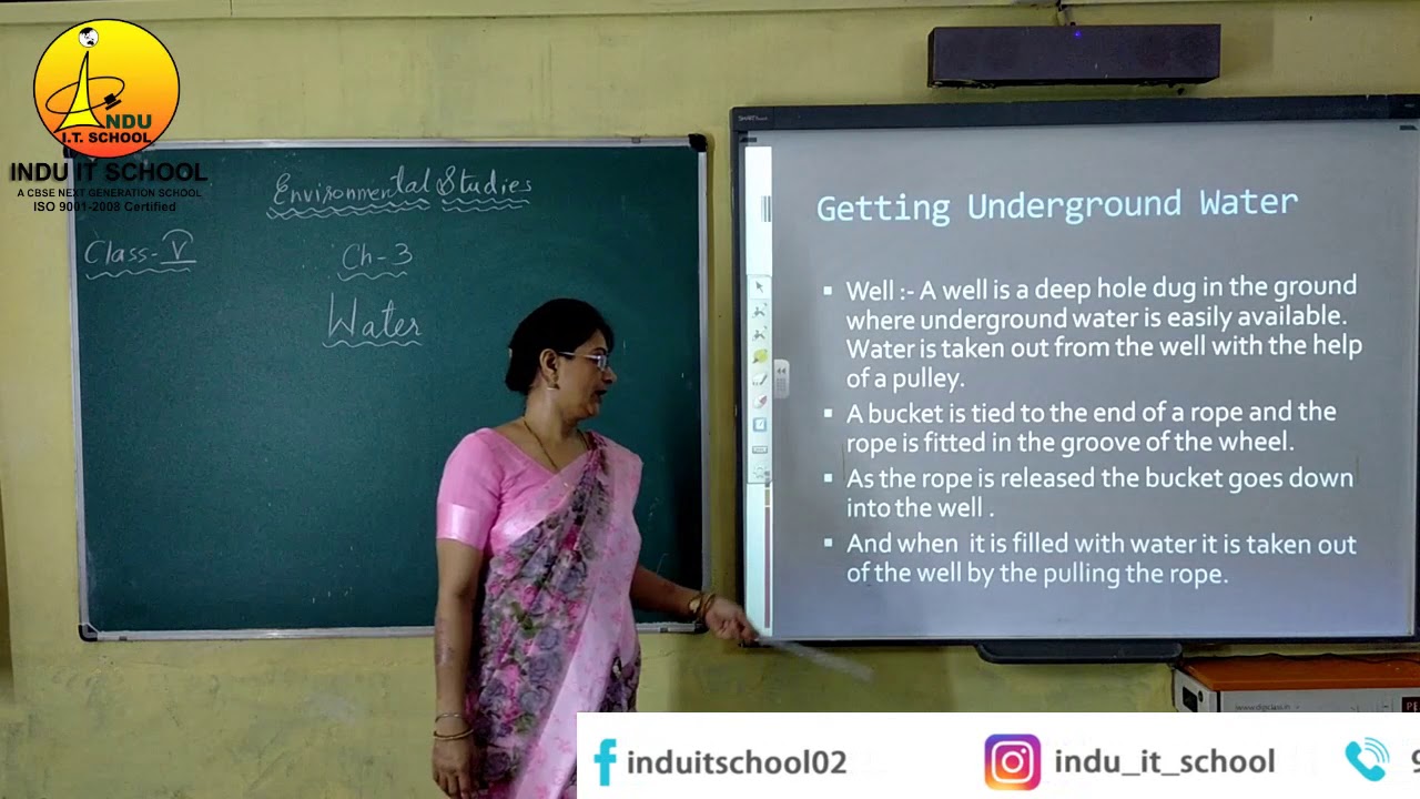 "Water" | Indu IT School |Online class |Middle |CBSE | - YouTube