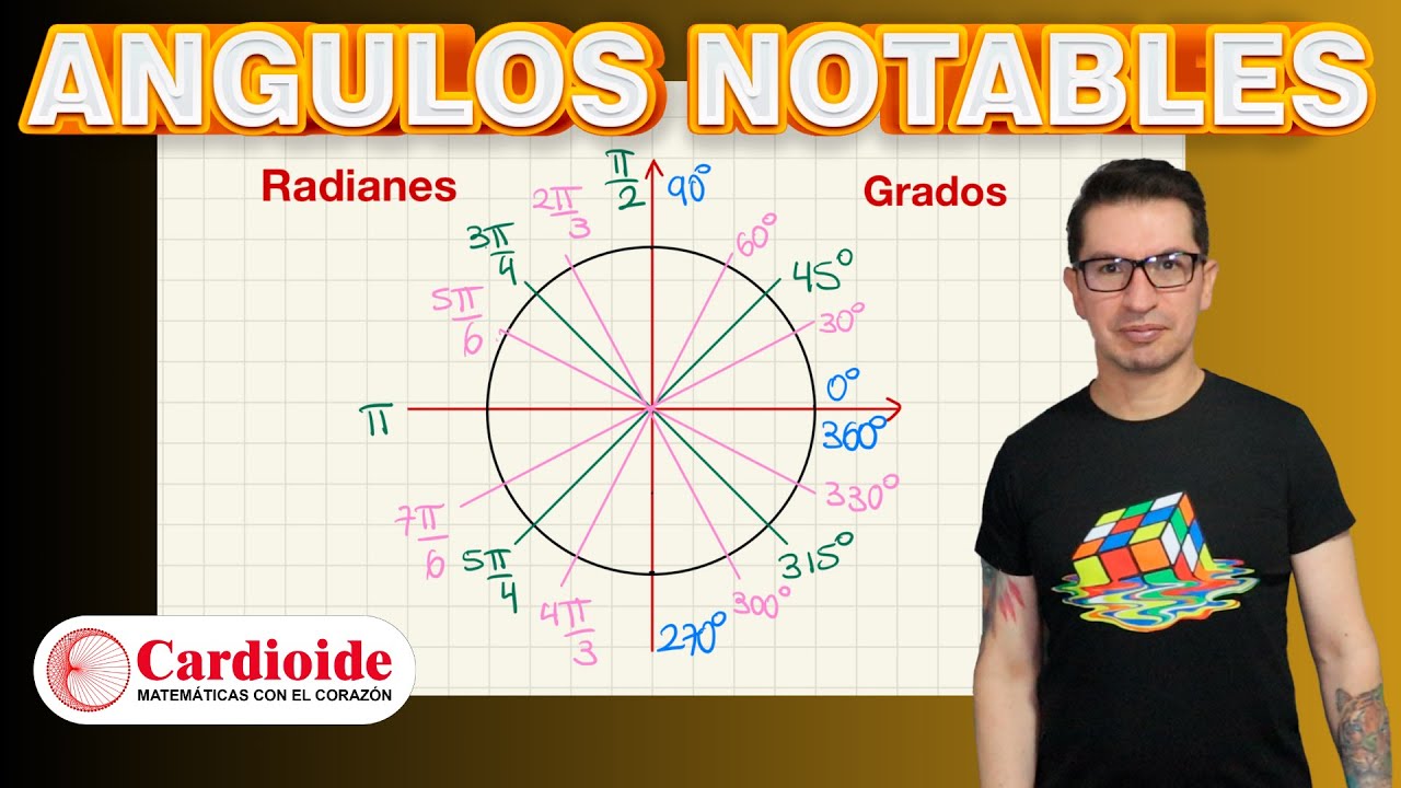 Angulos NOTABLES y Multiplos | En el CIRCULO Goniometrico - YouTube