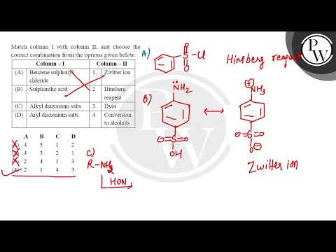Match column I with column II, and choose the correct combination from ...